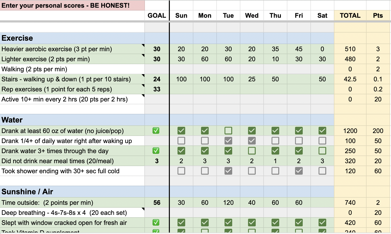 Sample Screen Shots – Set Free Summit